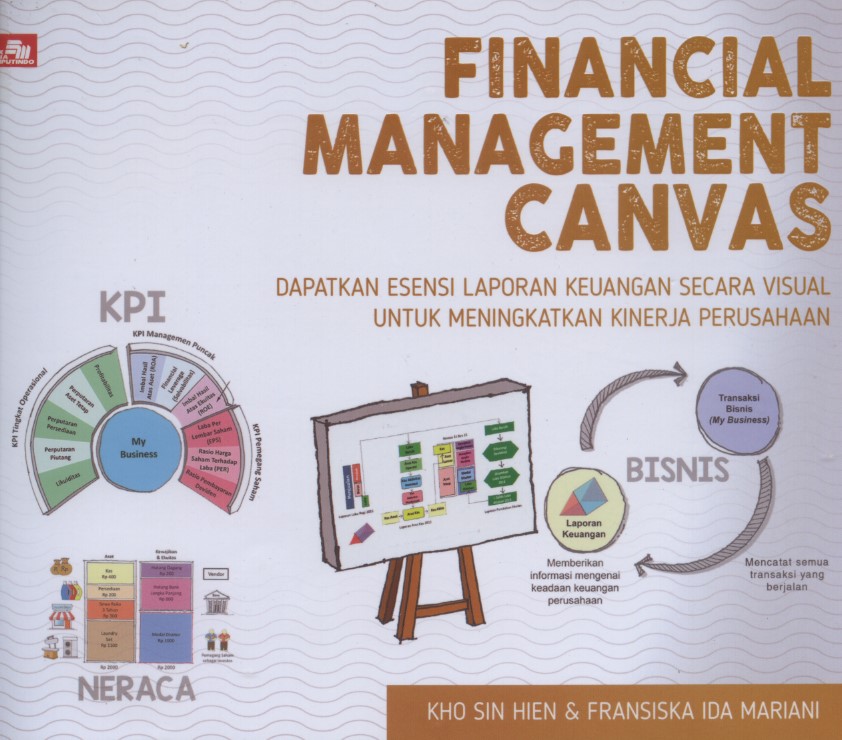 Financial Management Canvas : Dapatkan Esensi Laporan Keuangan Secara ...